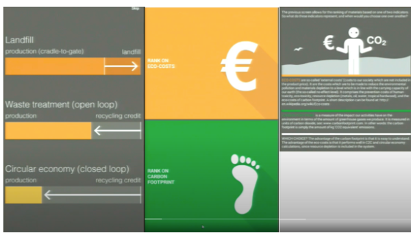 Idemat Material Selection